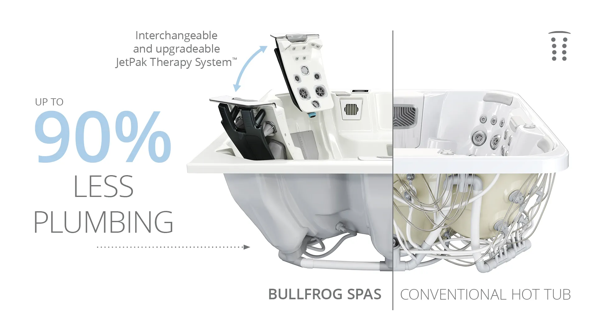 Oasis Hot Tub & Sauna | Bullfrog Spas of New England